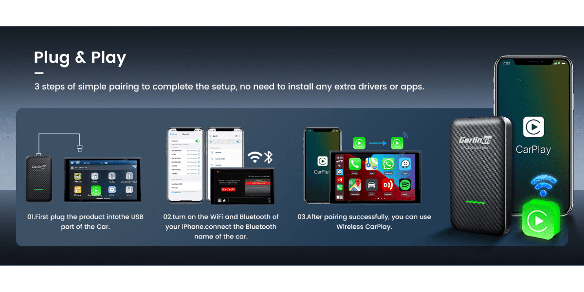 Kia EV6 Wireless Carplay Adapter Review: What You Need To Know