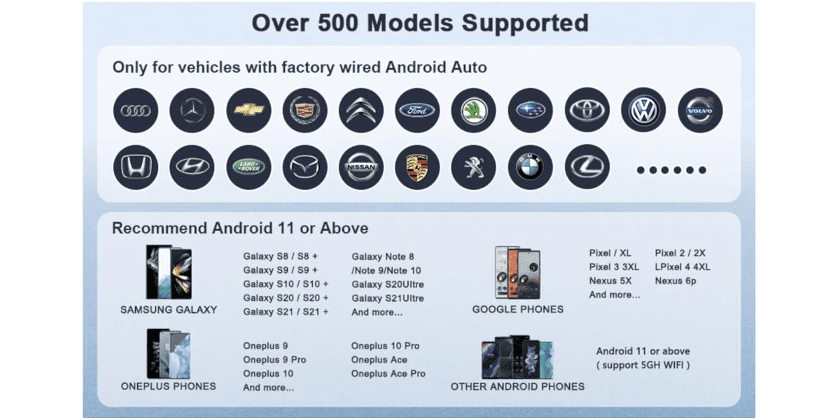 Android Auto Wireless Adapter Akcord A2A Dongle, fit for Cars and ...