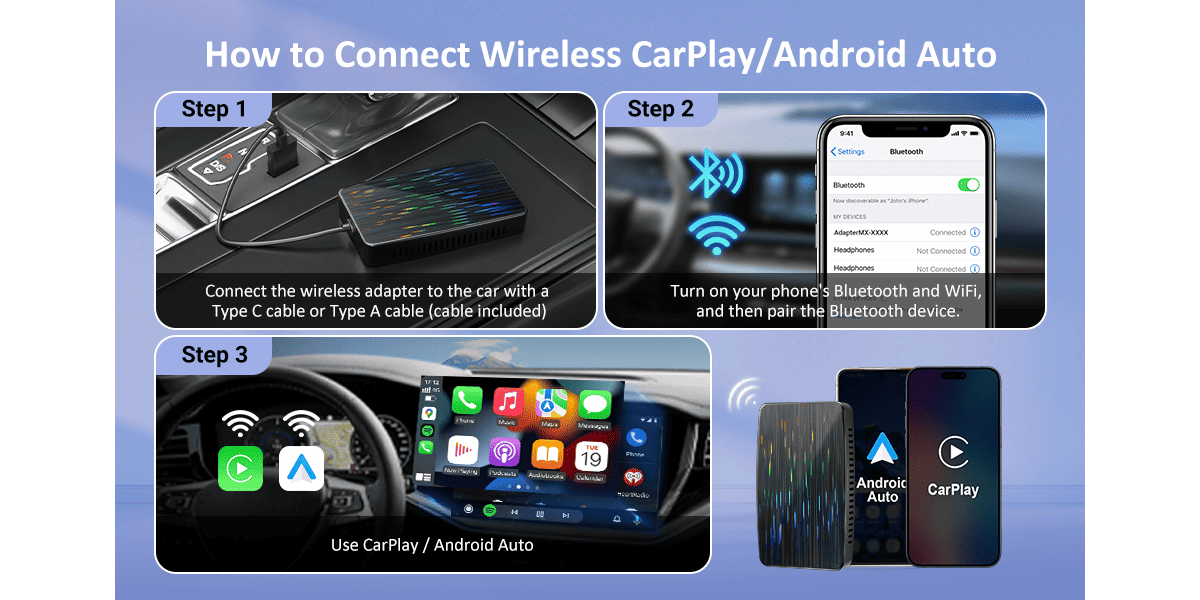 VeloBlast 3-in-1 Wireless CarPlay Android Auto Adapter, Airplay ...