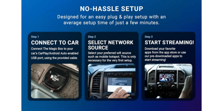 The Magic Box 2.0, Wireless CarPlay/Android Auto Adapter, Wireless Auto ...