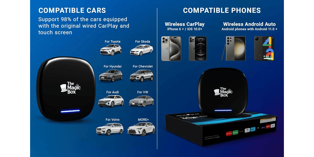 The Magic Box 2.0, Wireless CarPlay/Android Auto Adapter, Wireless Auto ...