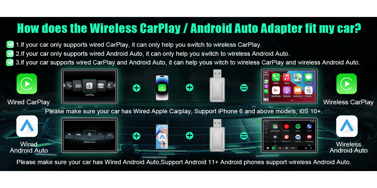 2 in 1 Android Auto Wireless Adapter,Wireless Carplay Adapter for ...