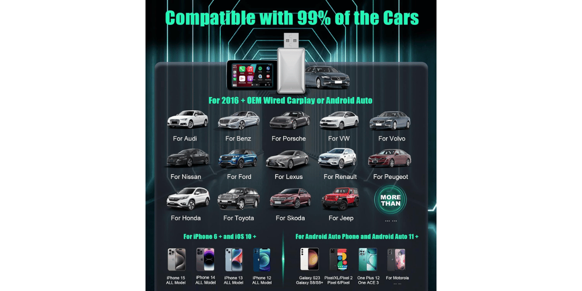 2 in 1 Android Auto Wireless Adapter,Wireless Carplay Adapter for ...