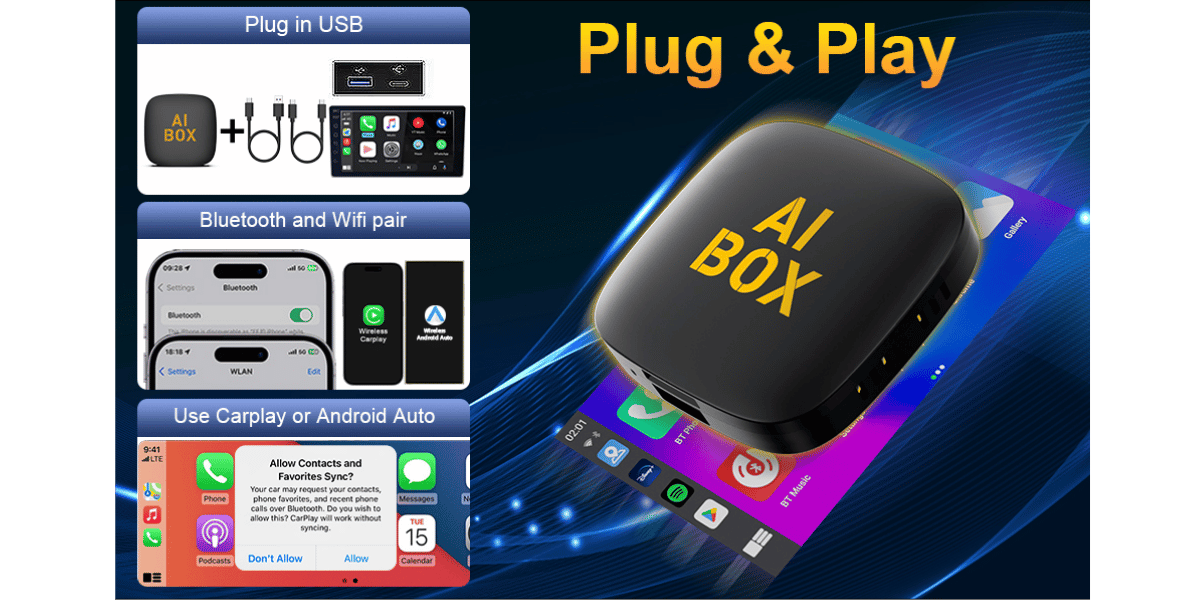 4-in-1 Wireless CarPlay Adapter Support Netflix/YouTube/TF Card/USB ...